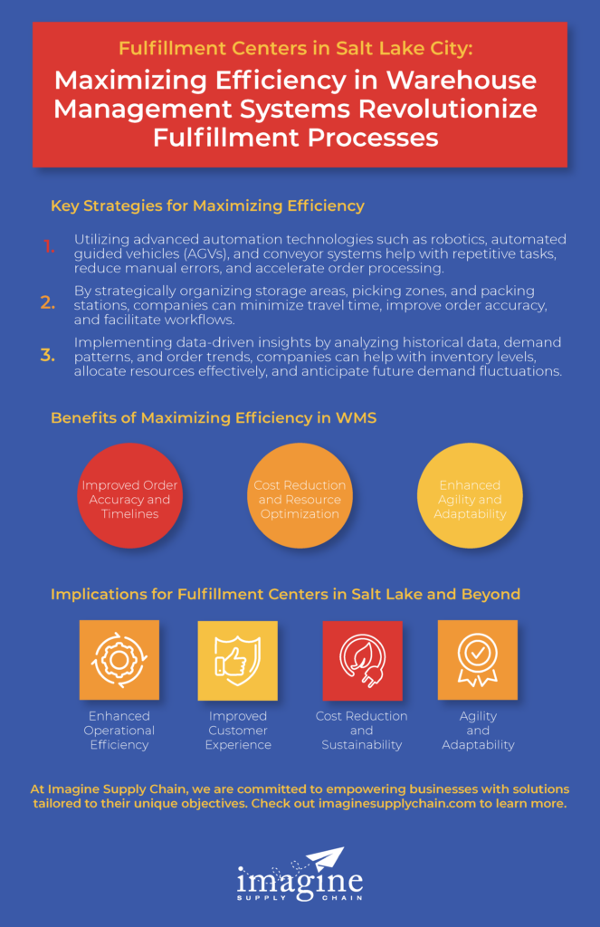 Fulfillment Centers in Salt Lake: Maximizing Efficiency in Warehouse ...