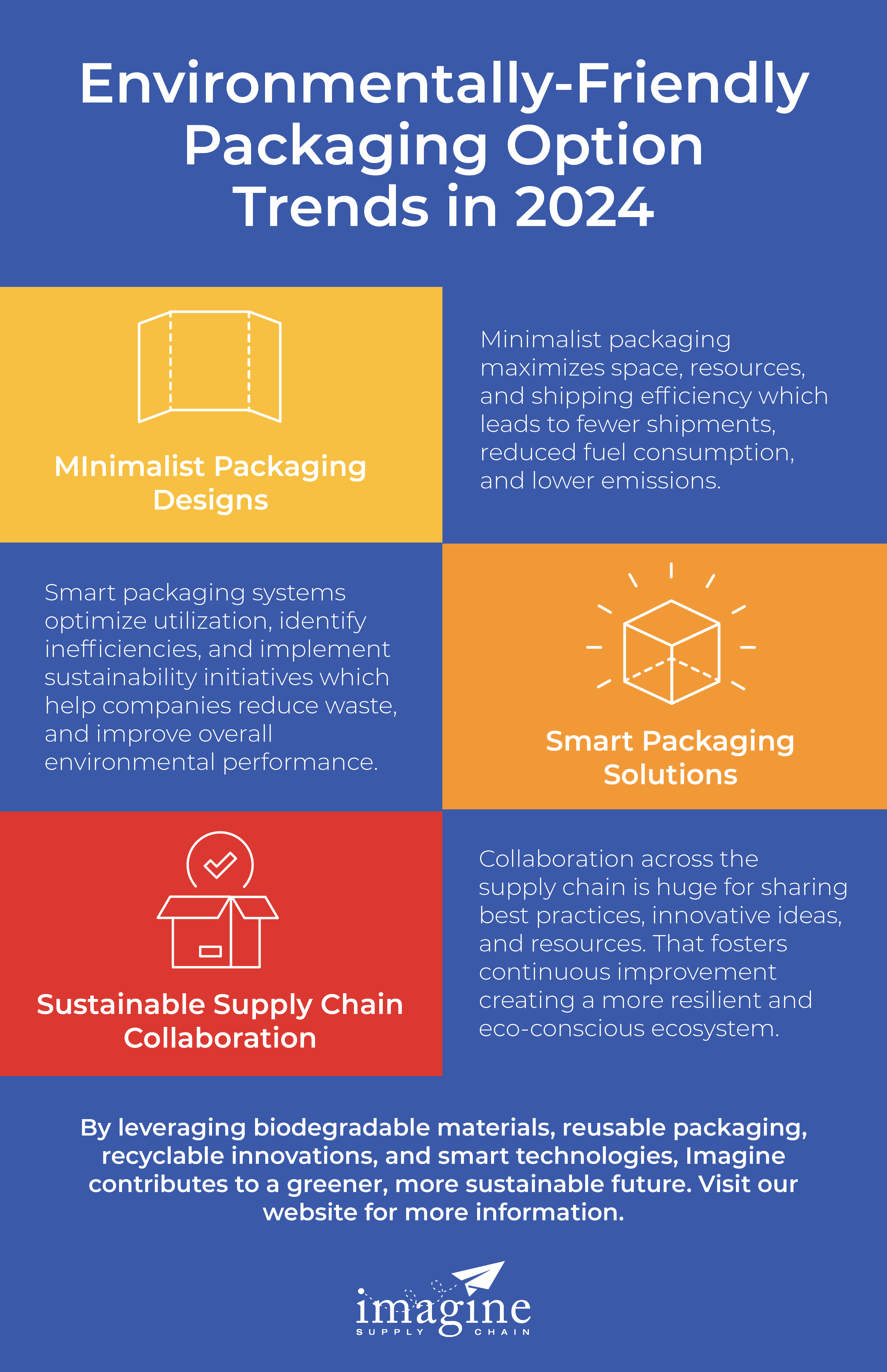 Fulfillment Centers in Salt Lake: Environmental Packaging