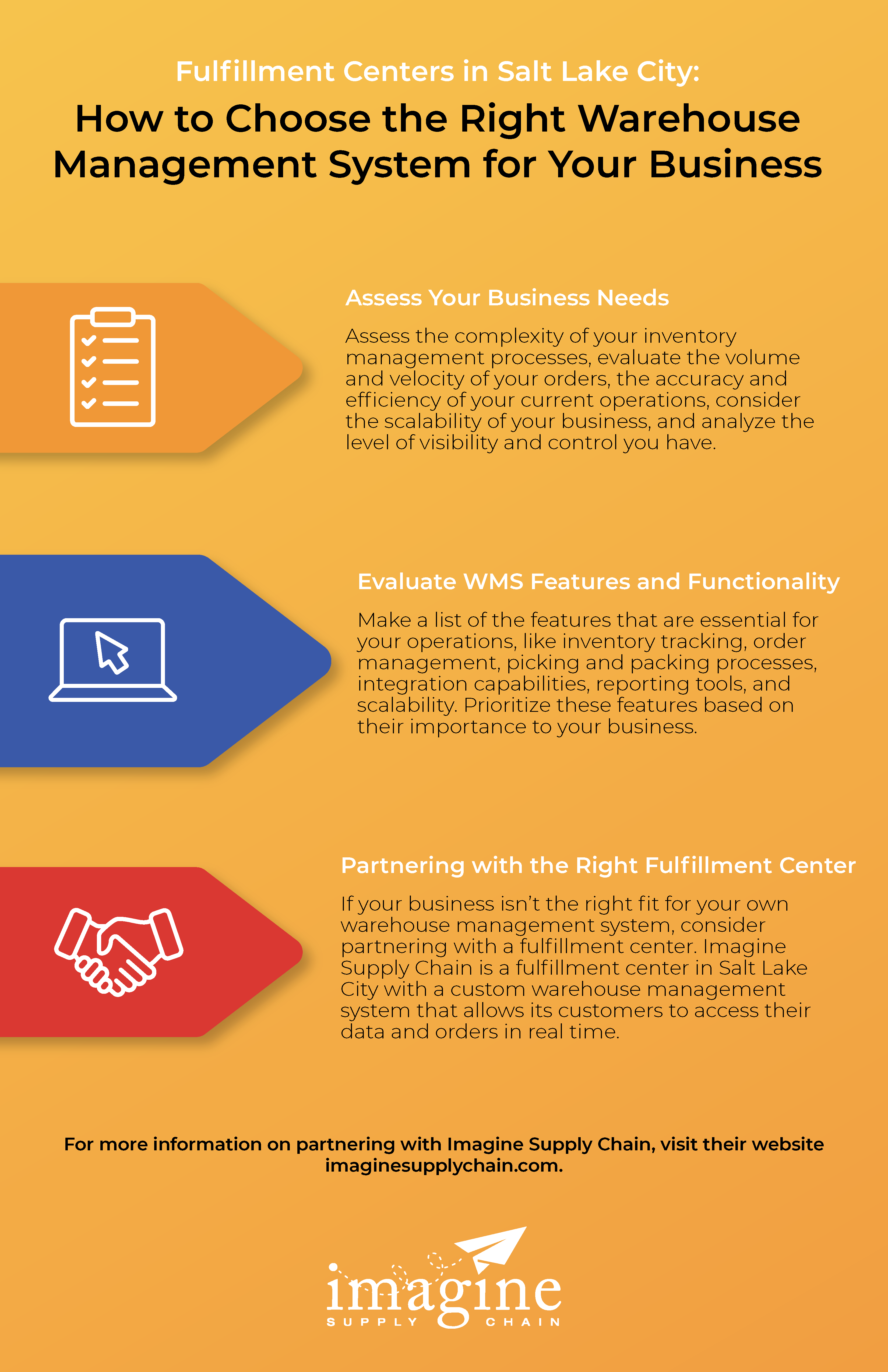 Supply Chain in Salt Lake City: Warehouse Management System